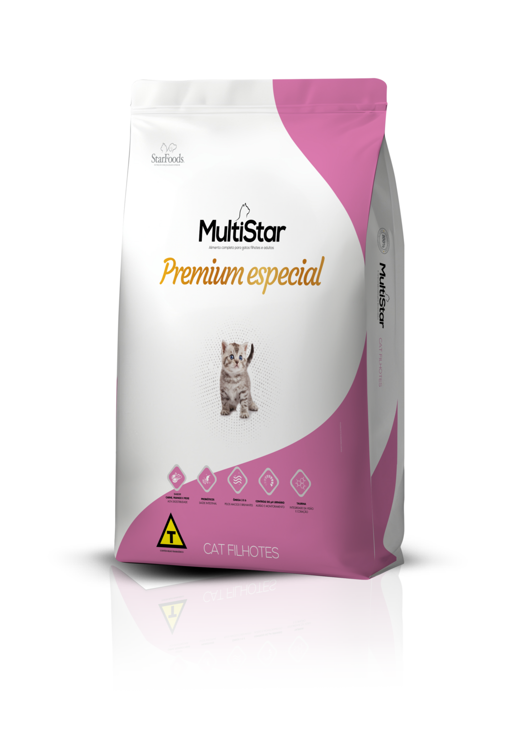 Produtos – StarFoods